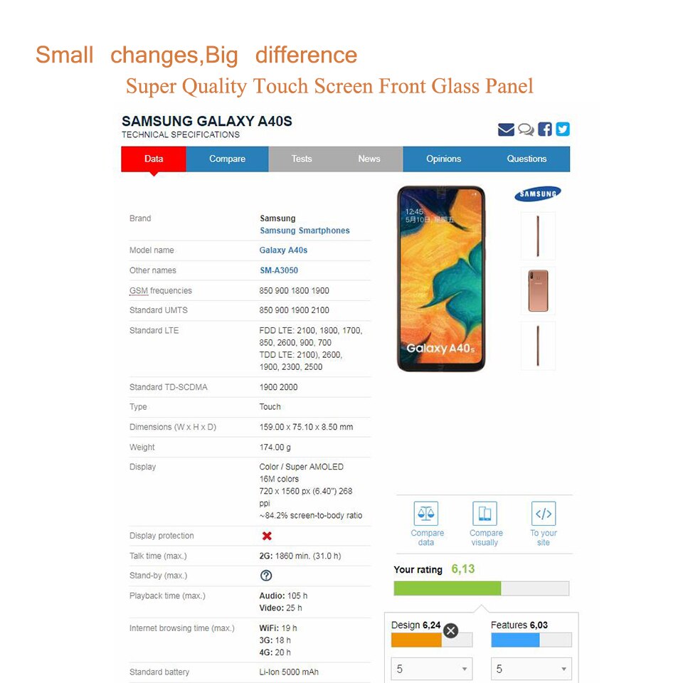 Pantalla táctil LCD para Samsung Galaxy A10S, A20S... – Grandado