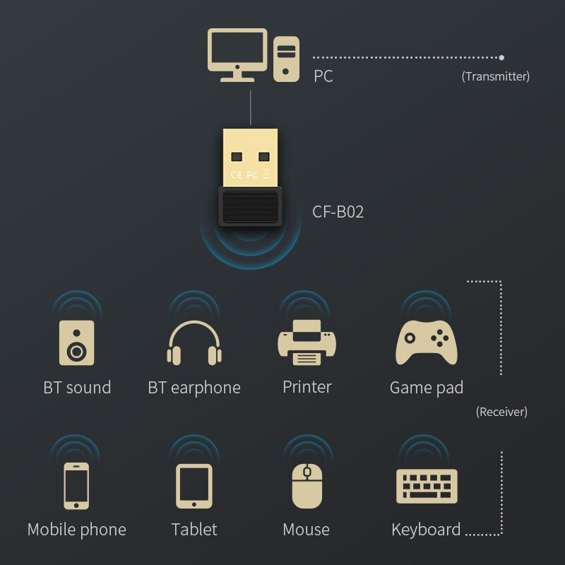 Rtl 8761b siru usb langaton bluetooth dongle bt 5... – Grandado