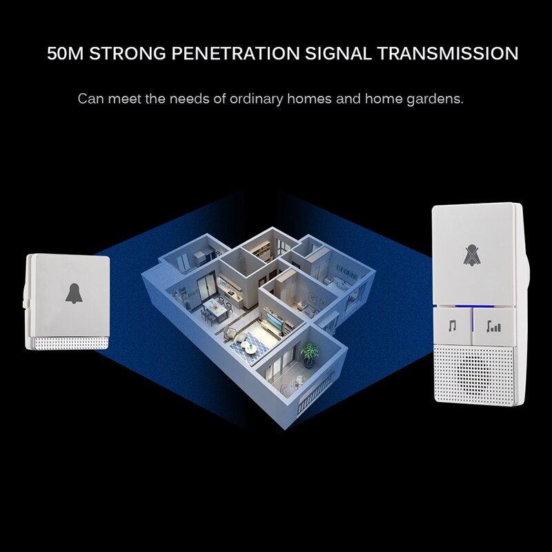 Wireless Self Generation Doorbell Home Smart Elect... – Vicedeal