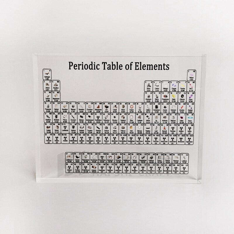 Acrylic Periodic Table Display Kids Teaching Tool ... – Grandado