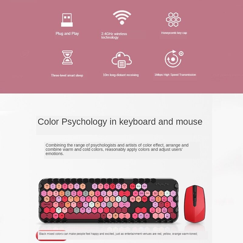 Wireless Keyboard and Mouse 2.4GHz Color Lipstick ... – Grandado