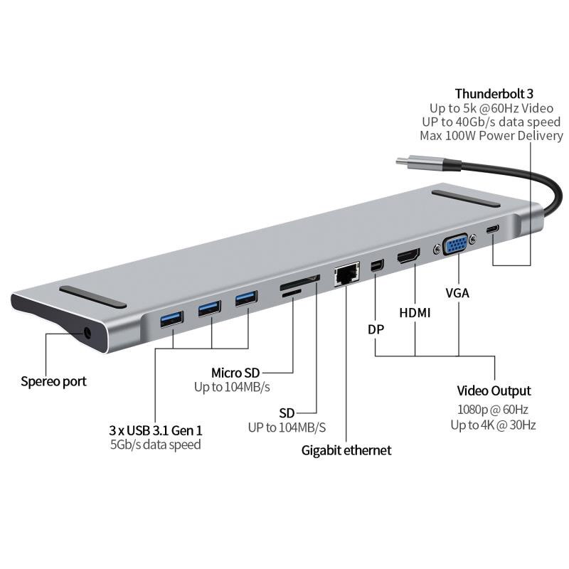 1Pc 10 In 1 Aluminium Hub 4K Usb Type-C Om Usb 3.0... – Vicedeal