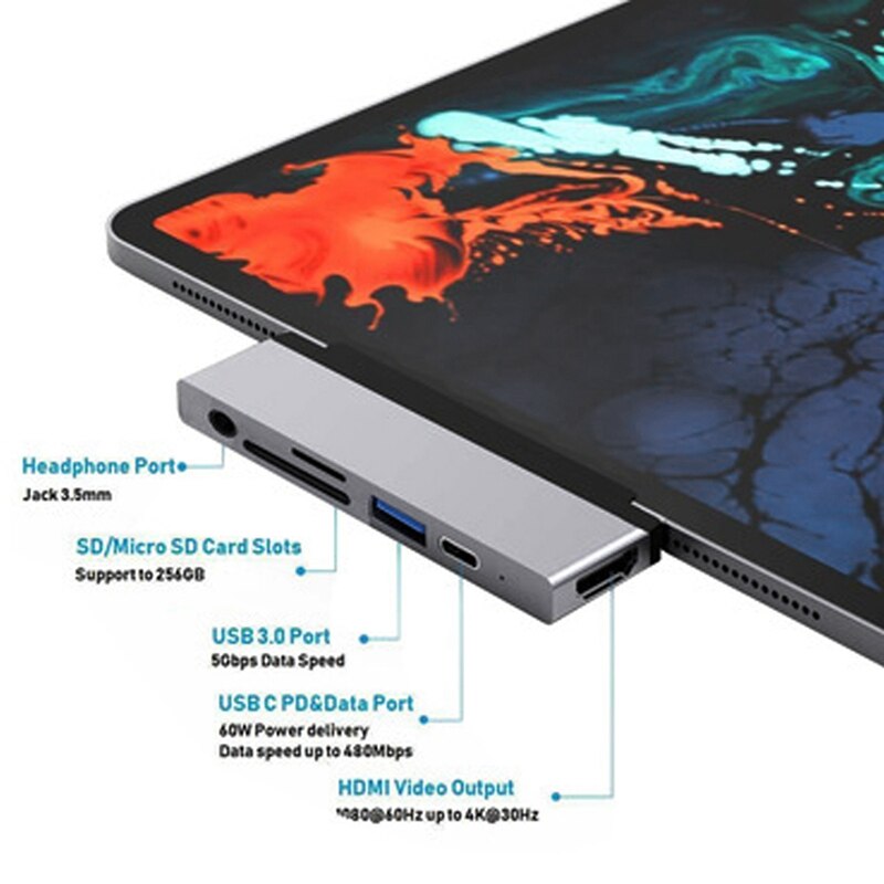 6 in 1 USB C Hub HDMI Adapter with USB-C PD TF SD ... – Vicedeal