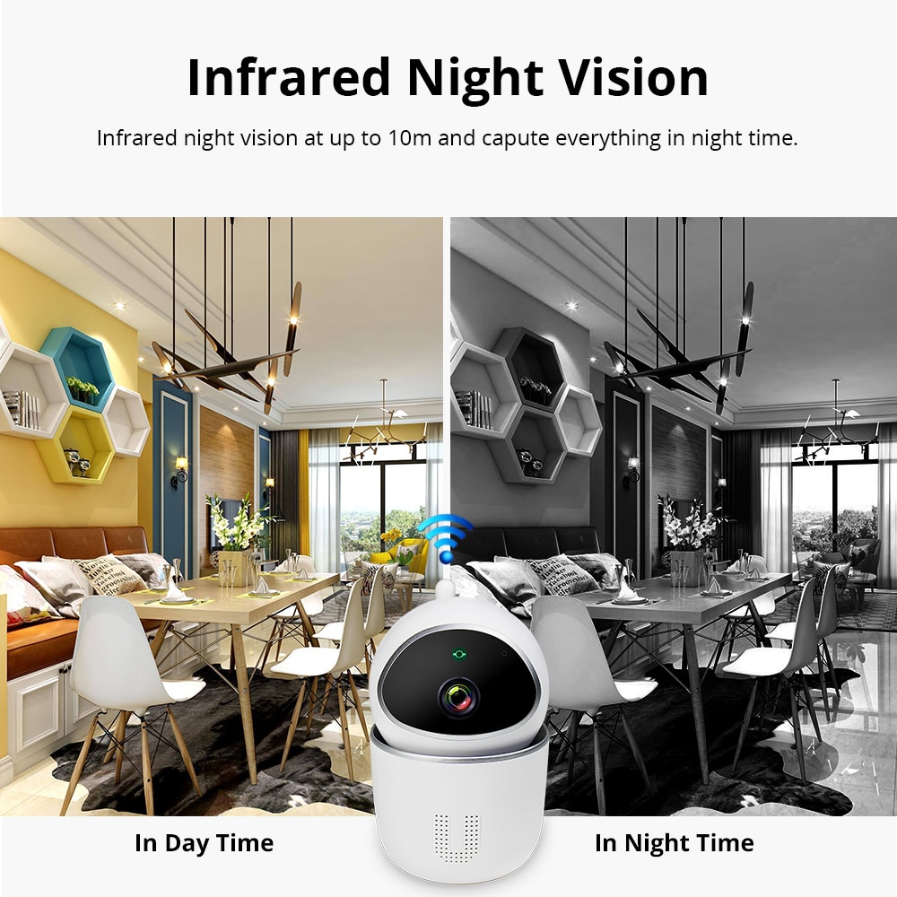 Tuya WiFi Echo Show CCTV Camera 1080P Intercome St... – Grandado