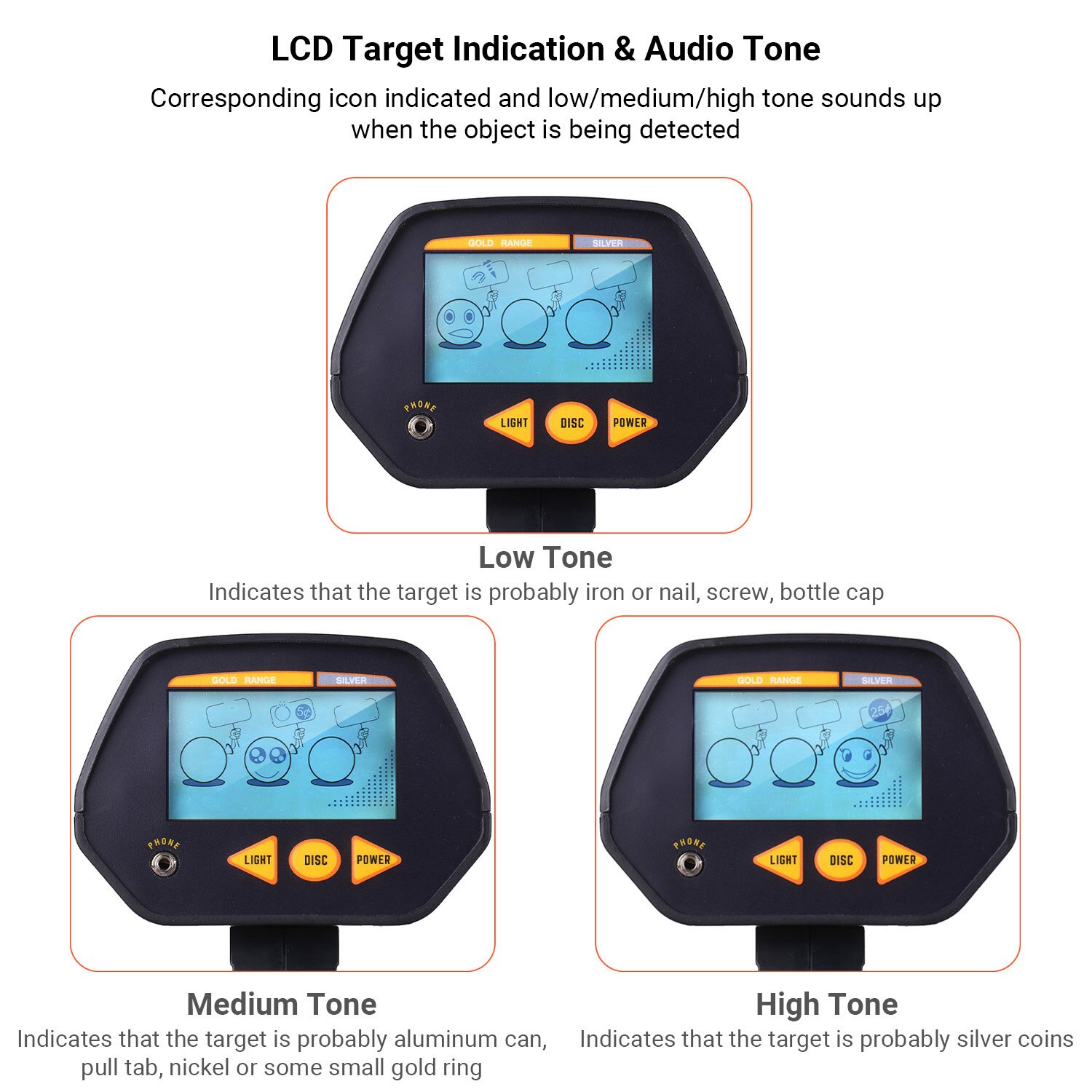 Underground Metal Detector Metal Gold Digger Treas... – Grandado