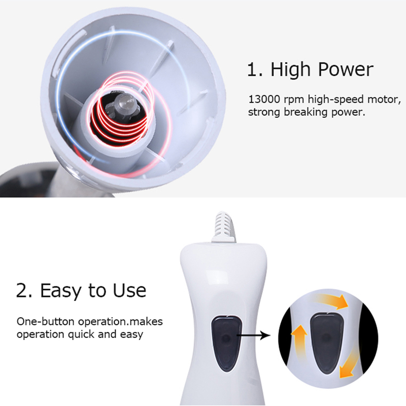 Seamoy Hand Mixer 4 in 1 Tragbare immersion Mixer ... – Vicedeal