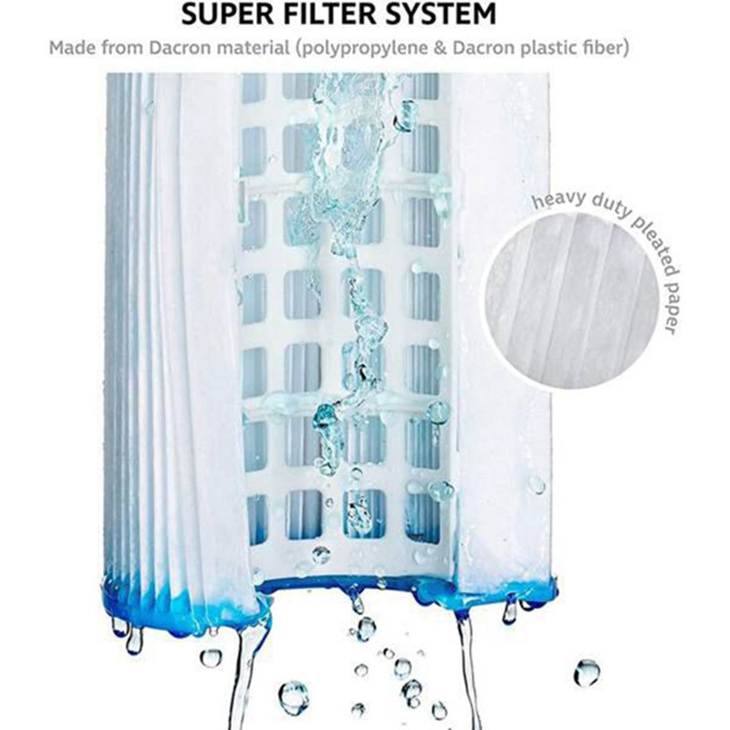 8 Pcs Swimming Pool Filter 300 Gallon Filter Cartr... – Grandado