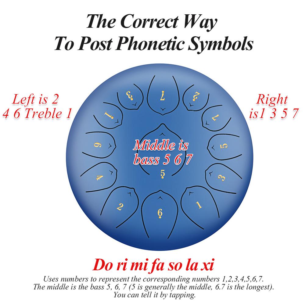 12 Inch 13 Notes Drum Kit Steel Tongue Drum Empty ... – Grandado