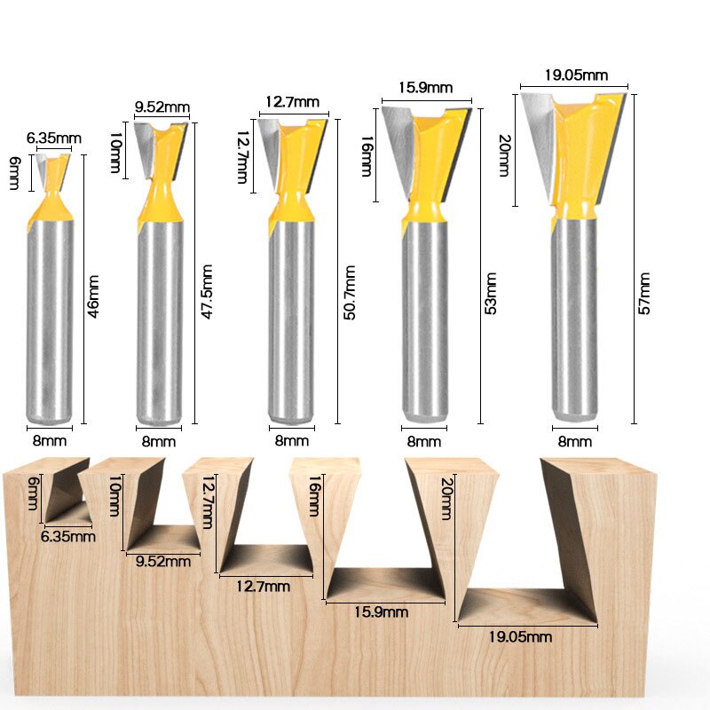5Pcs 8Mm Schacht Zwaluwstaart Gezamenlijke Router ... – Grandado