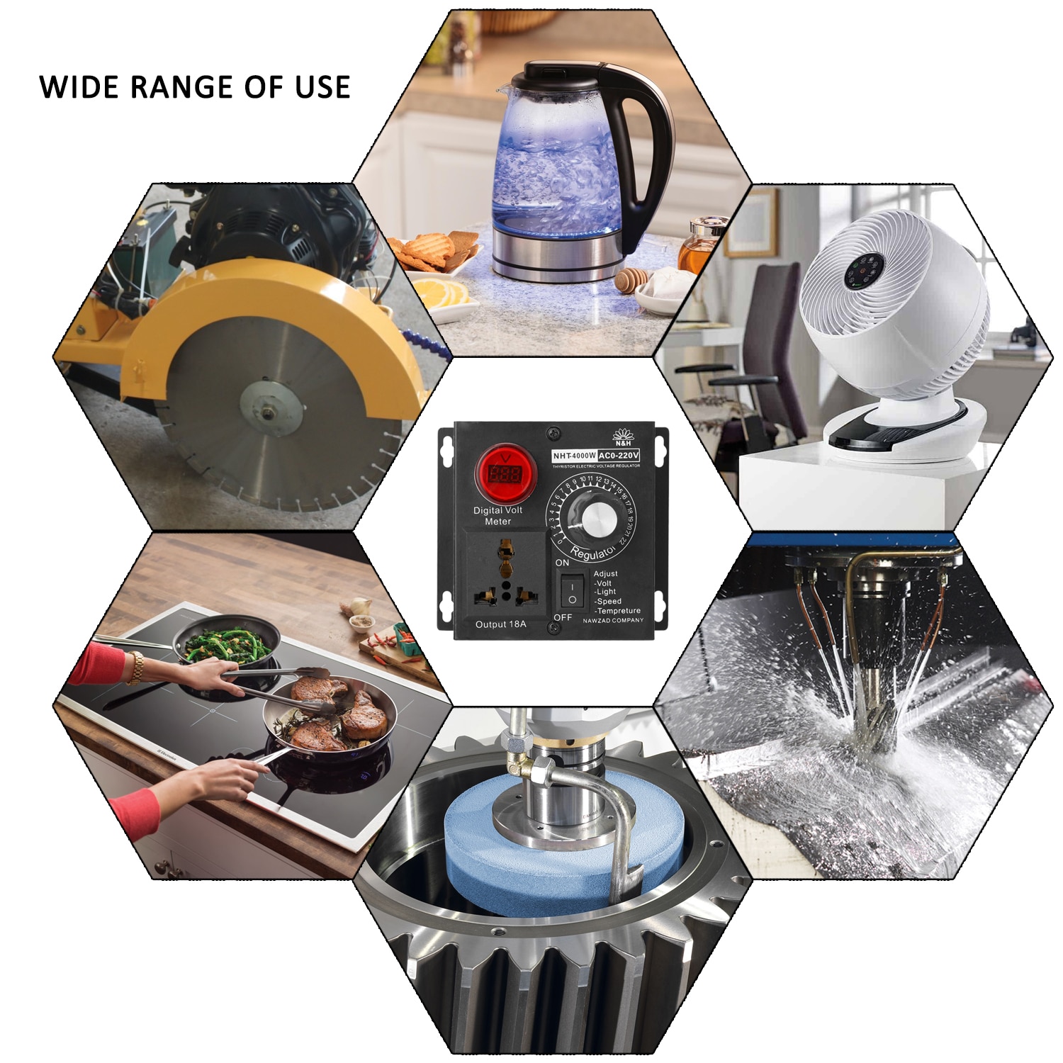 4000w ac 220v compacto controlador de tensão variá... – Grandado