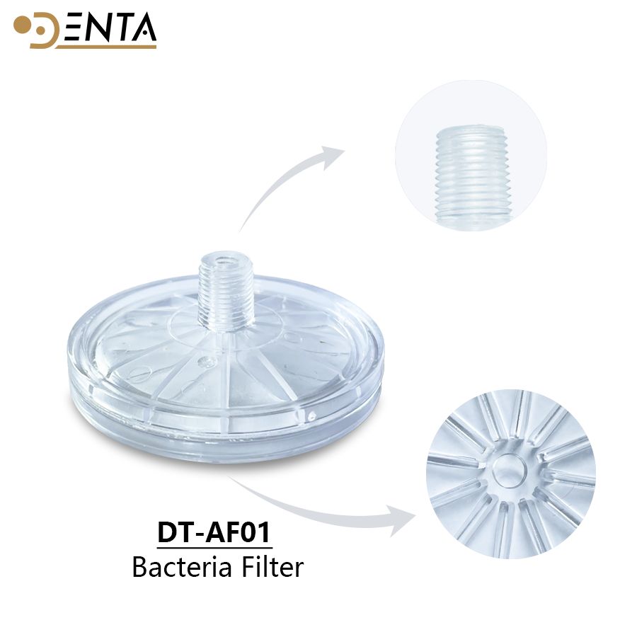HEPA Bacteria/ Biological/Air Filter for LAFOMED/ ... – Grandado