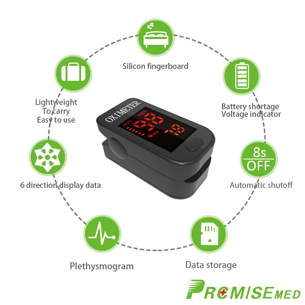 Fingertip finger pulse oximeter portable home seri... – Grandado