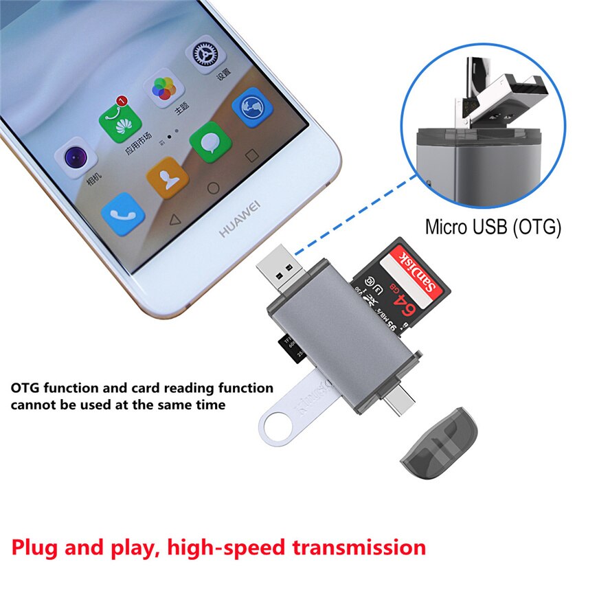 Grwibeou Kaartlezer Micro Usb 2.0 Type C Naar Sd M... – Vicedeal