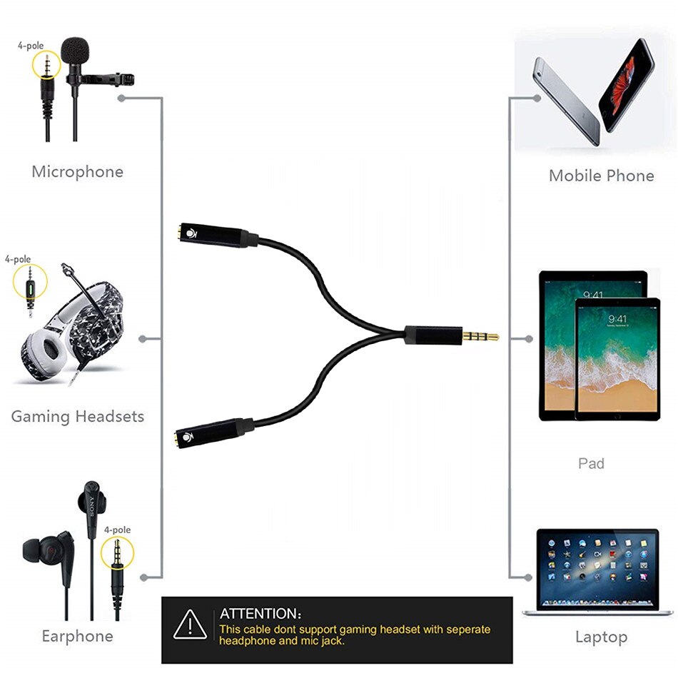 3.5mm Mic Headset Splitter Adapter 2 Microphones i... – Grandado