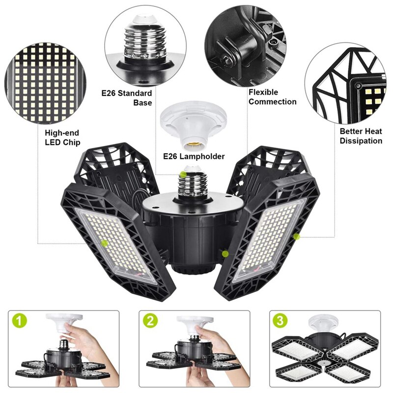 LED Garage Lights With 4 Adjustable Panels Garage ... – Grandado