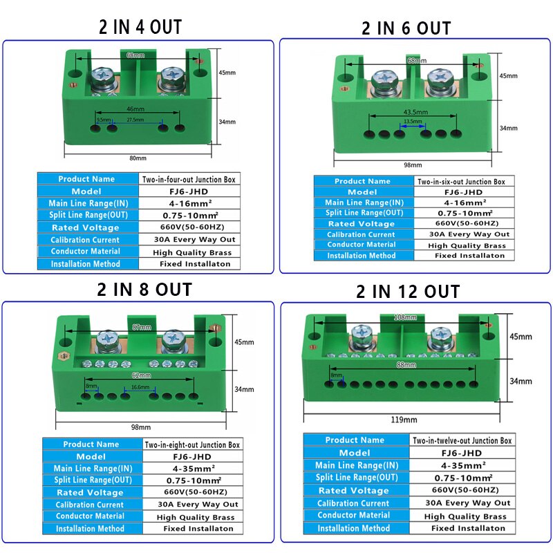 1Pcs Einzel Phase Junction Box Quick Connect Termi... – Vicedeal