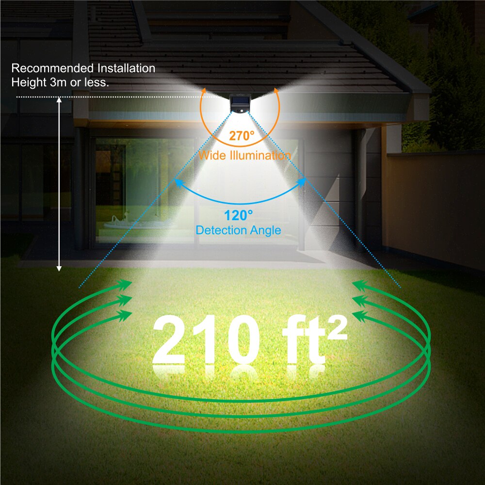 Outdoor LED Solar Light PIR Motion Sensor Wall Lam... – Grandado