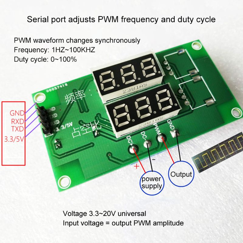 Signal Generator PWM Pulse Adjustable Frequency Du... – Vicedeal