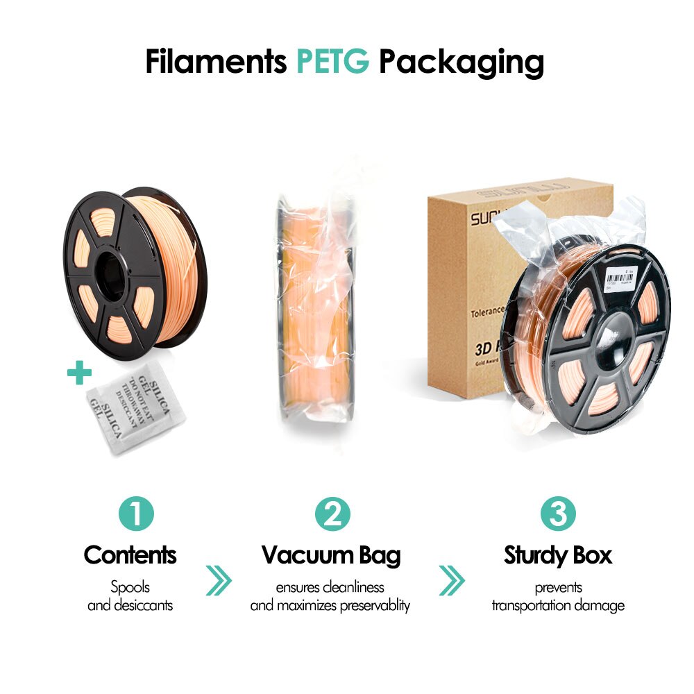 PETG 3D Printer Filament 1.75mm Dooling PETG 3D Fi... – Grandado