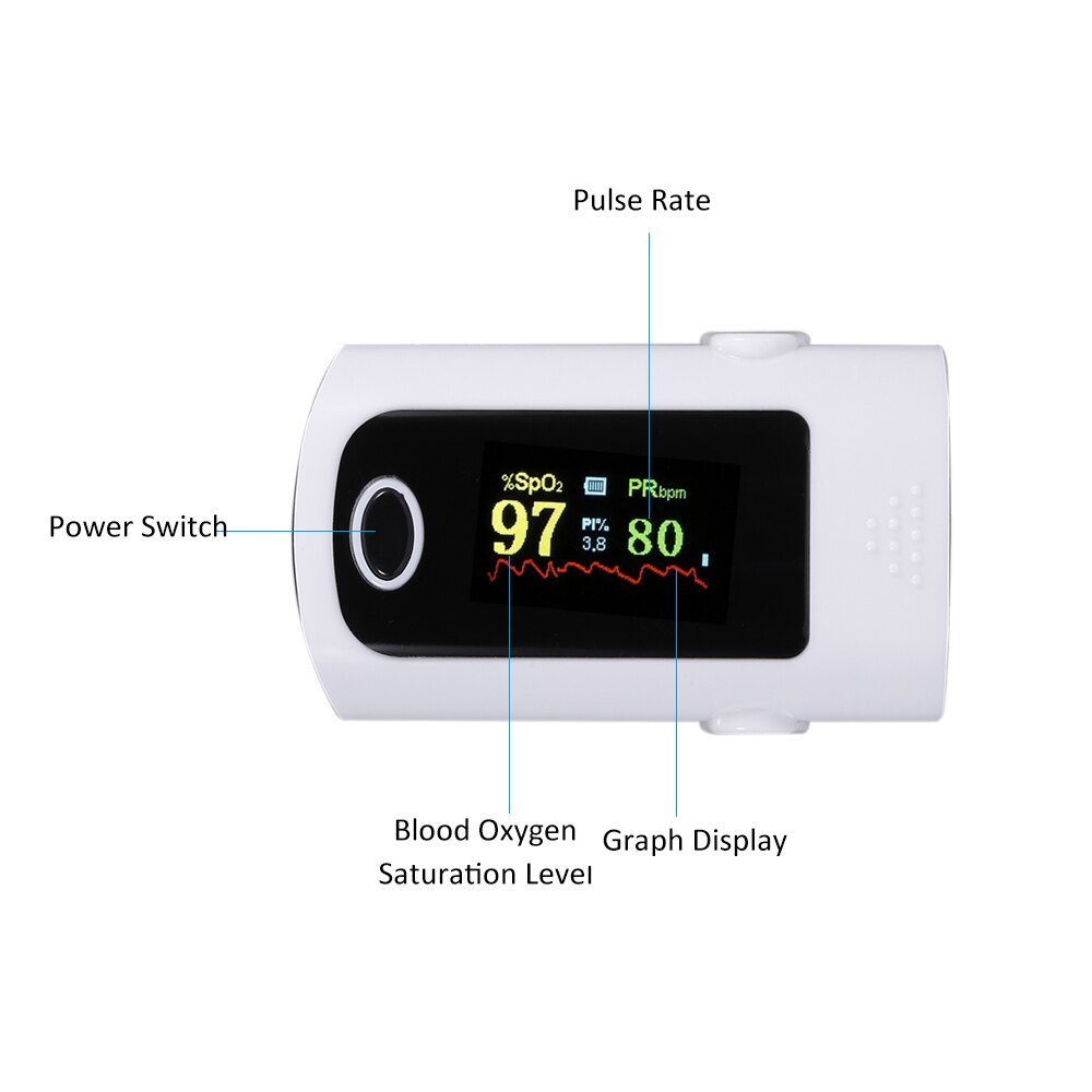 Finger Pulse Oximeter Digital Blood Oxygen Saturat... – Vicedeal