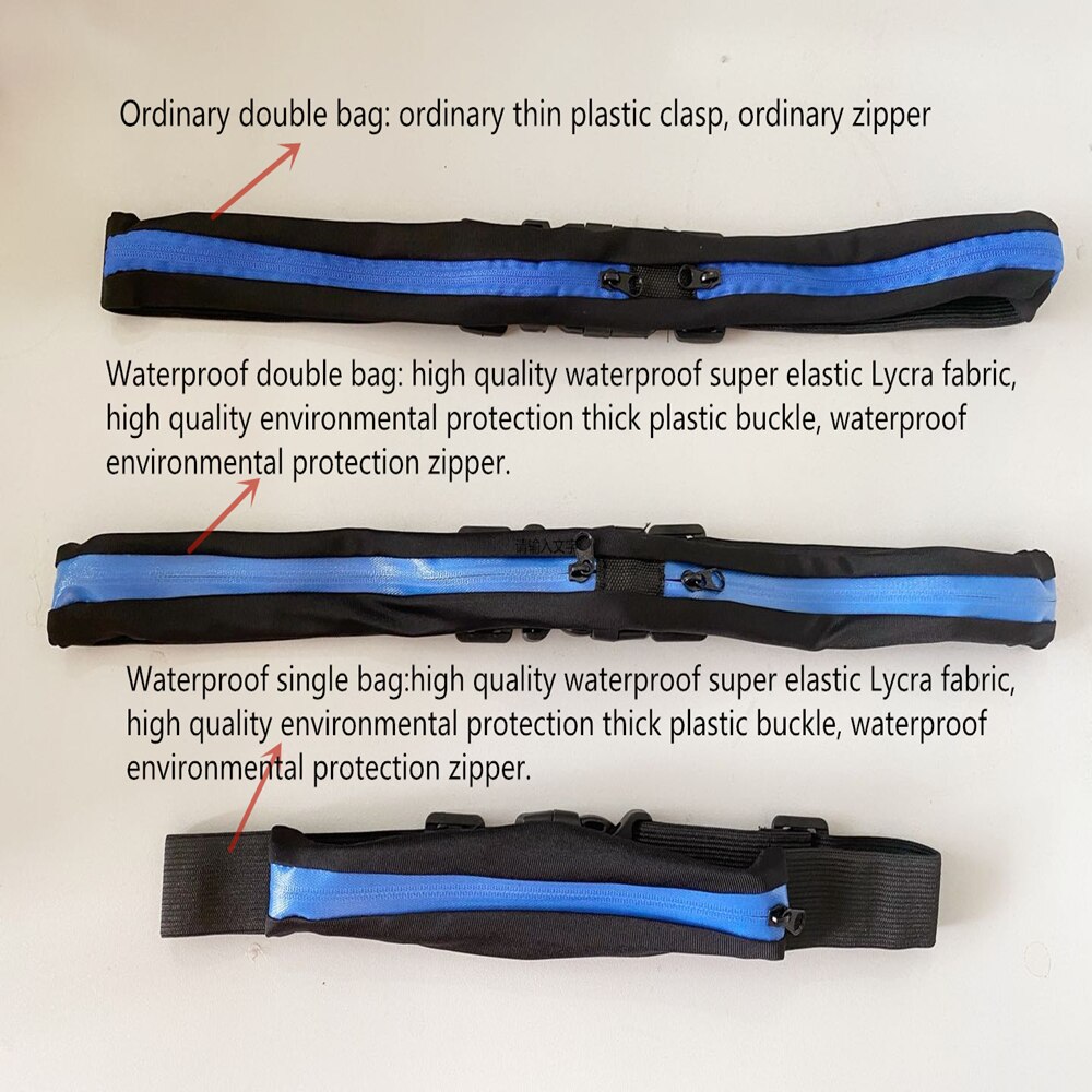 Waist Running Bag Outside Sport Mobile Phone Belt ... – Grandado