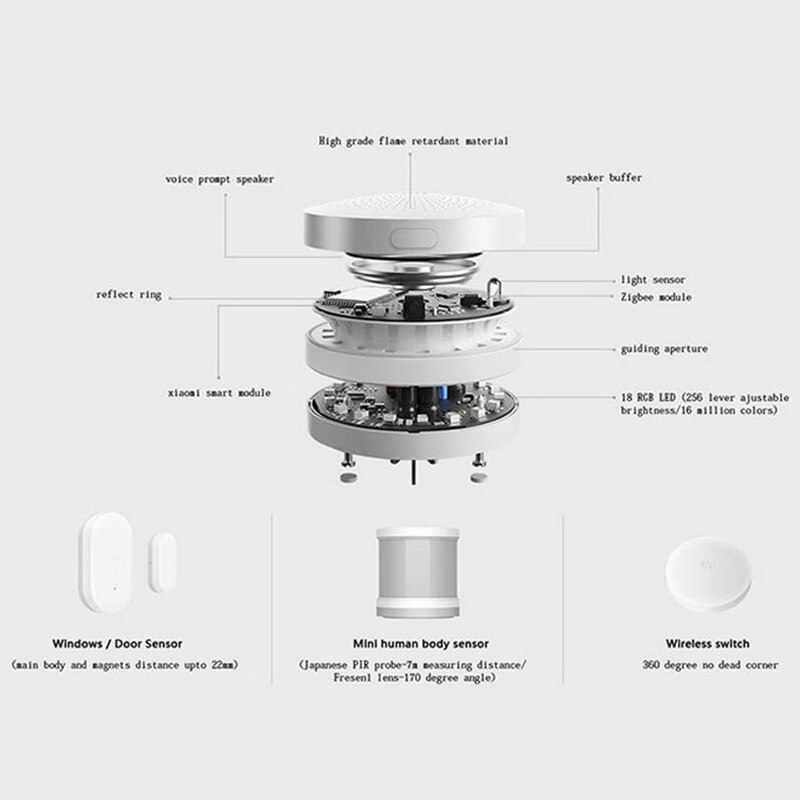 Originele Xiaomi Draadloze Schakelaar Intelligente... – Vicedeal