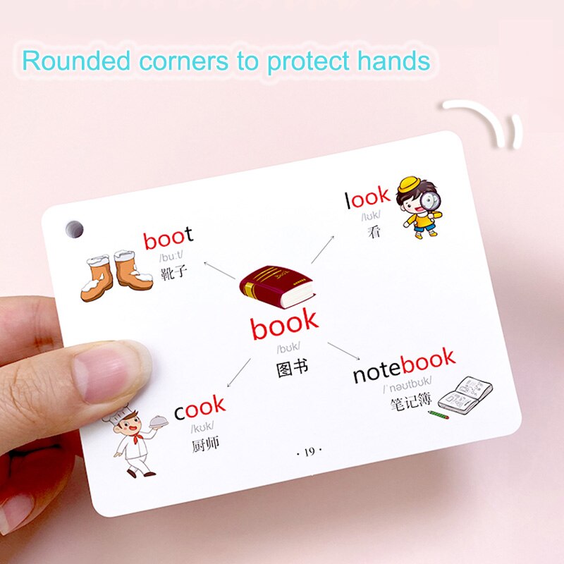 166 English Vocabulary Mind Maps English Root Affi... – Grandado