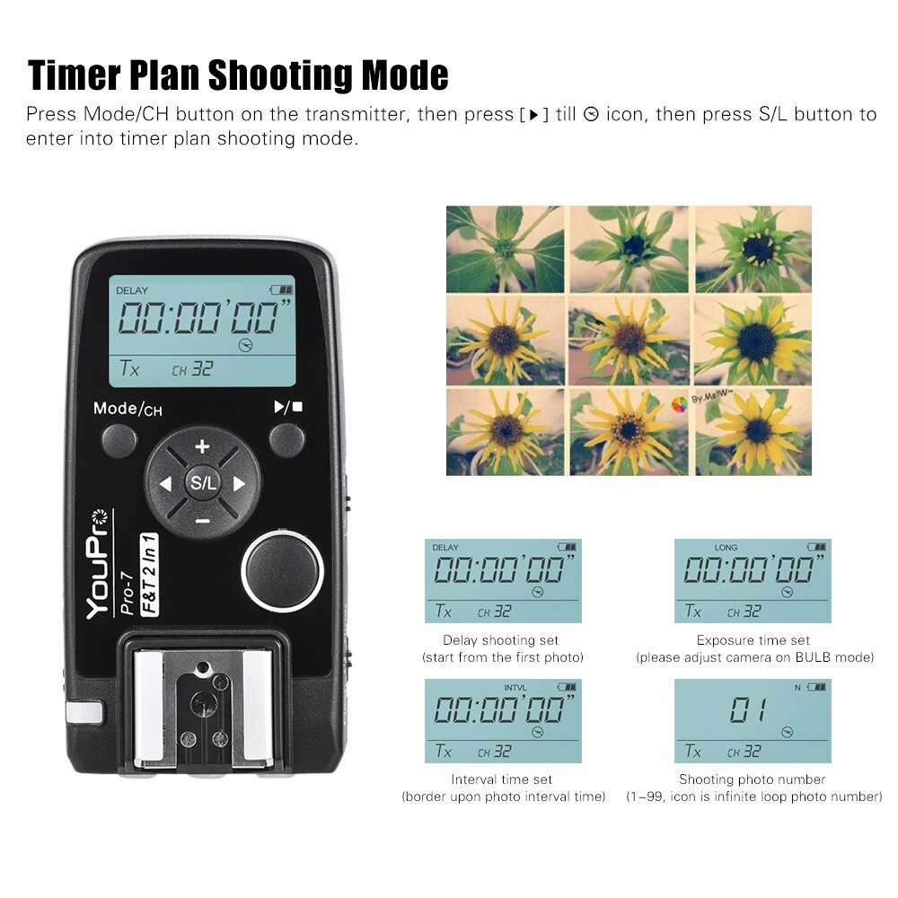 YouPro Pro-7 Wireless Shutter Timer Fernbedienung ... – Vicedeal