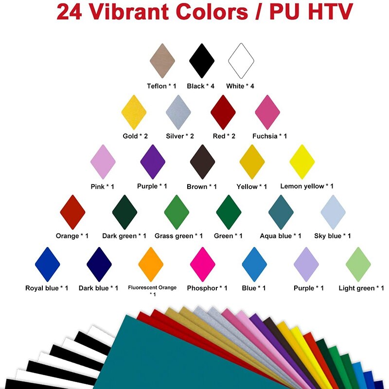 HTV Thermal Transfer Vinyl Package: 34 Packs 30.48... – Grandado