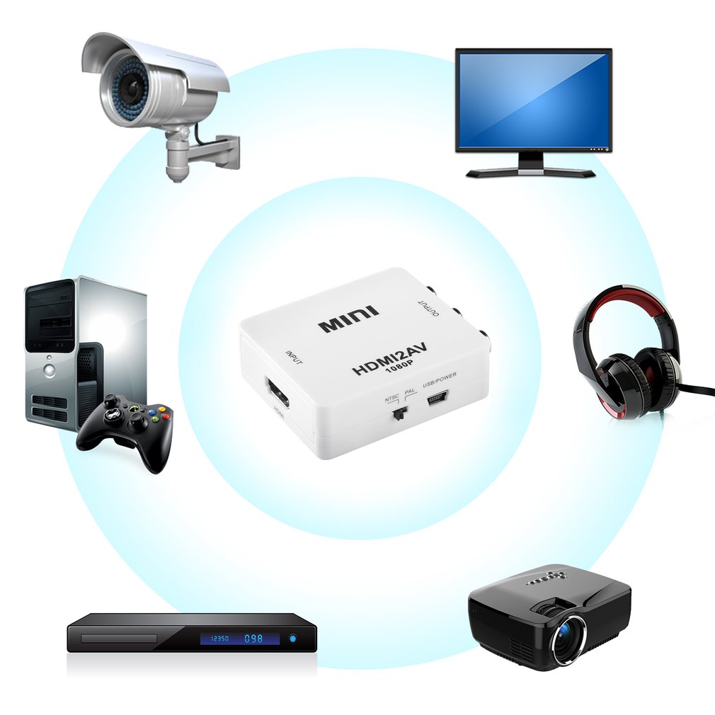 Mini Flexible Portable High Bandwidth Capability H... – Grandado