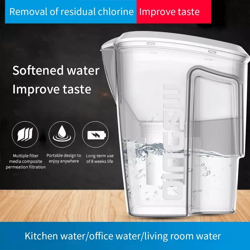 1.5l Household Portable Water Purification Cup Car... – Grandado