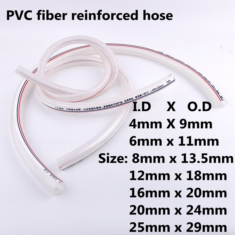 1M I.D 4-50mm PVC Fiber Reinforced Flexible Oxygen... – Grandado