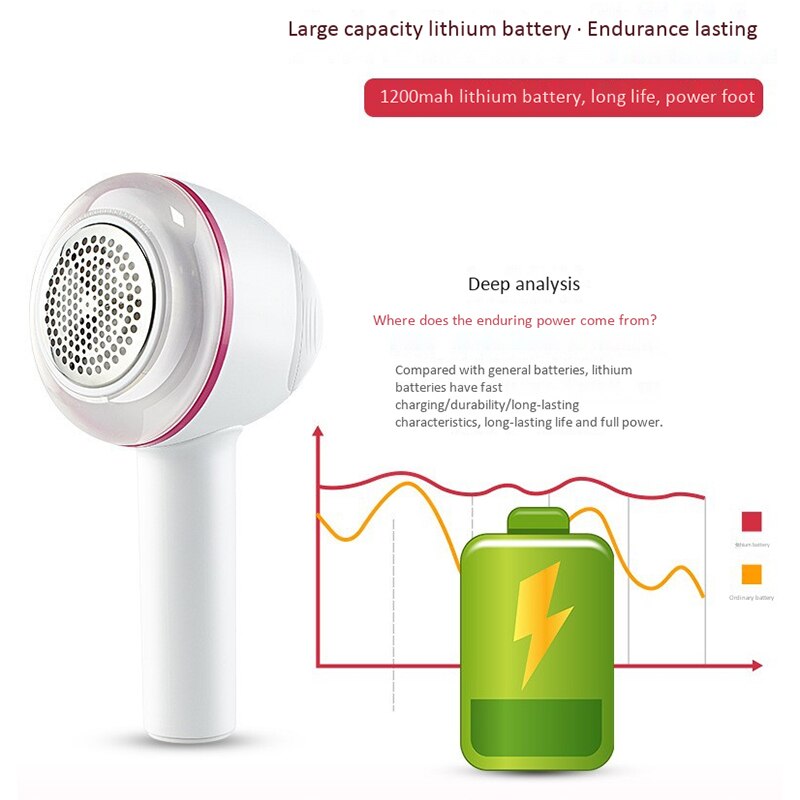 EAS-Hair Ball Trimmer USB Charging Clothes To the ... – Vicedeal