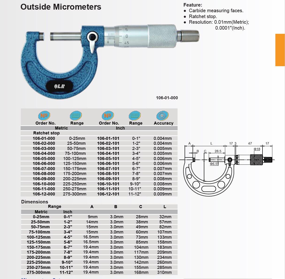 outside micrometer Casting paint frame 0-25mm 25-5... – Grandado
