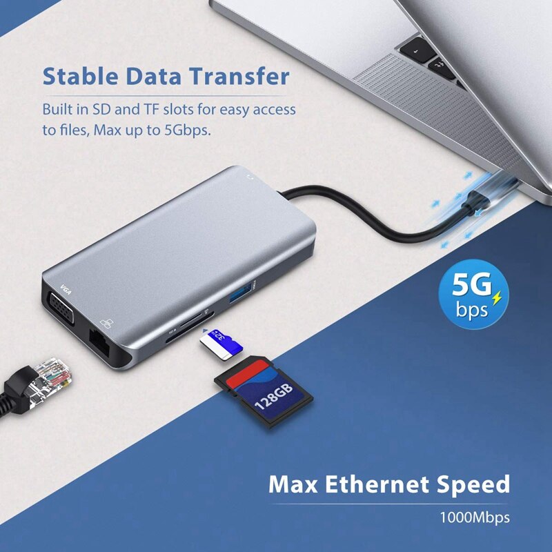 USB C Hub,Type C Adapter,10-In-1 Dongle with Ether... – Vicedeal