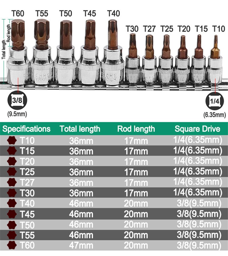 11Pcs Hex plum-shaped Torx Star Screwdriver Bit Se... – Grandado