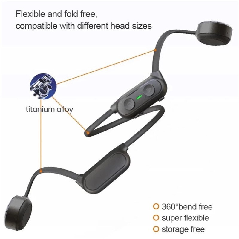 Beengeleiding Vorm Hoofdtelefoon Open Oor Draadloz... – Grandado