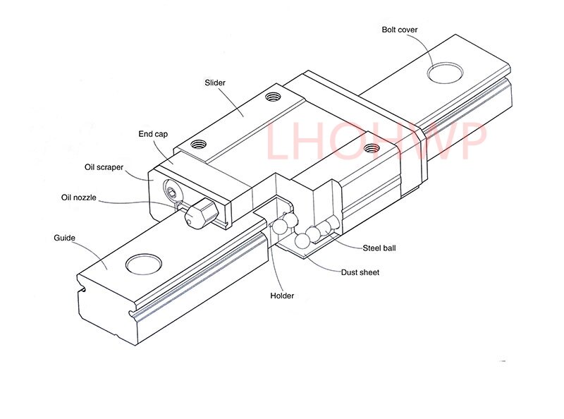 Miniature linear guide rail MGW7 carriage slideL10... – Grandado
