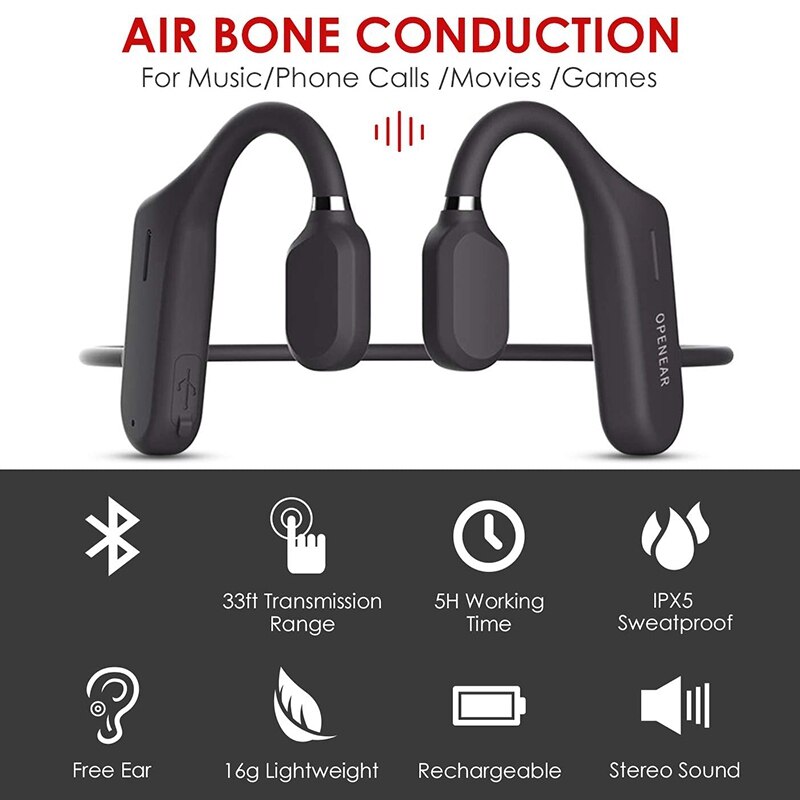 Bone Conduction Headphones Bluetooth 5.0 Wireless ... – Grandado