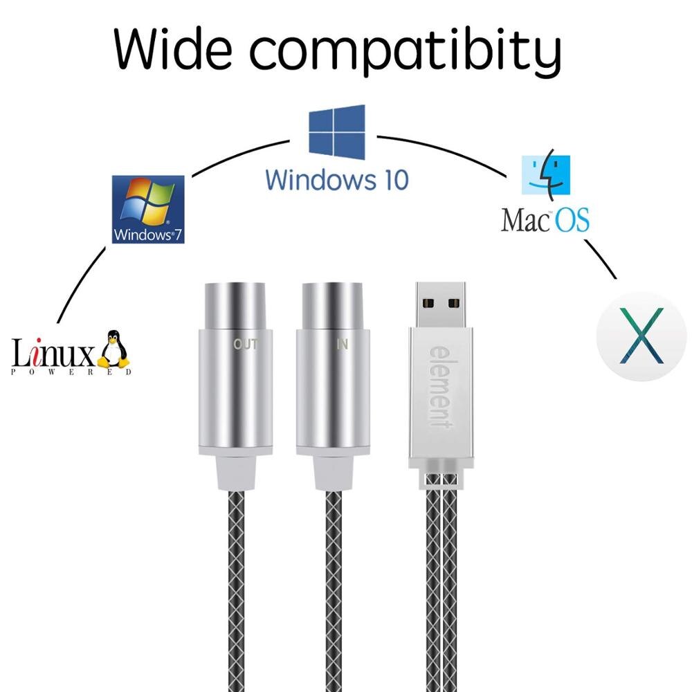 Electric Piano Drum MIDI Cable To USB IN-OUT MIDI ... – Vicedeal