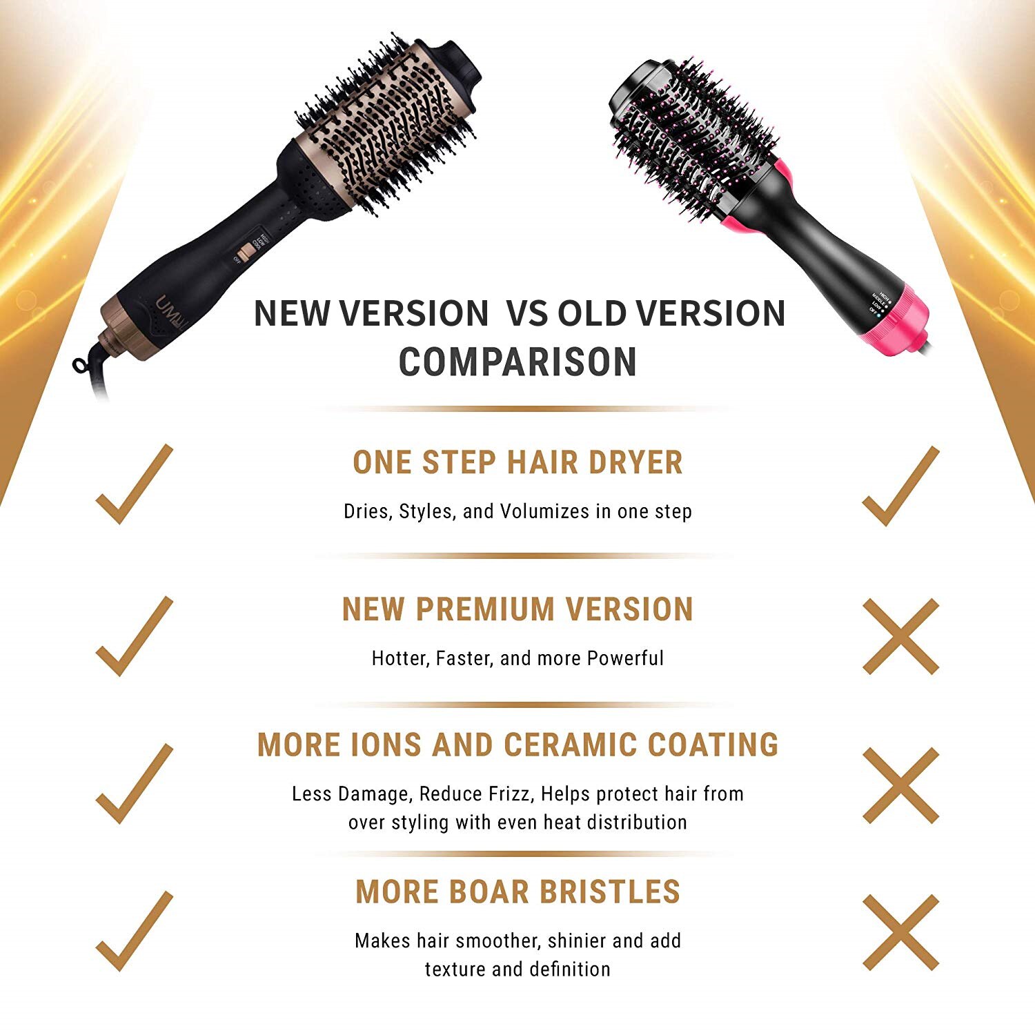One Step Hair Dryer brush volumizer straightener n... – Vicedeal