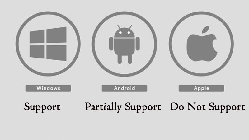 Câmera microscópica digital portátil, 500x 800x 10... – Grandado