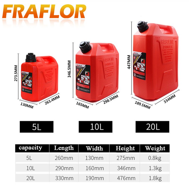 Fuel Tank 5L 10L 20L Plastic Spare Fuel Cans Oil D... – Grandado