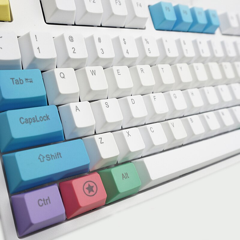 Profile ANSI 104 Keys Blank Thick PBT Chalk Keyset... – Grandado