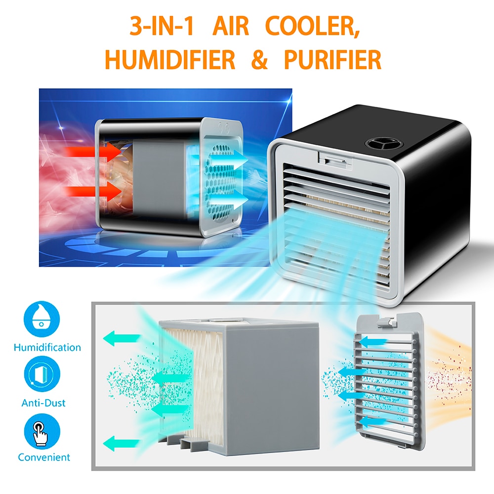 Draagbare Mini Airco Ventilator Persoonlijke Ruimt... – Grandado
