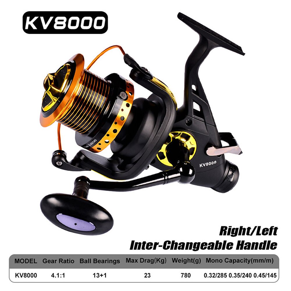 KV3000-KV8000 double unloading force fish reel Sea... – Grandado