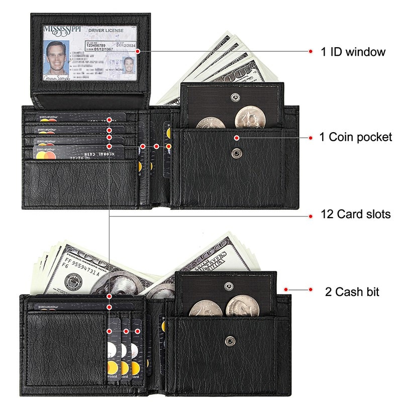 Business Bifold Wallet for Men Small Man Wallet Pu... – Grandado