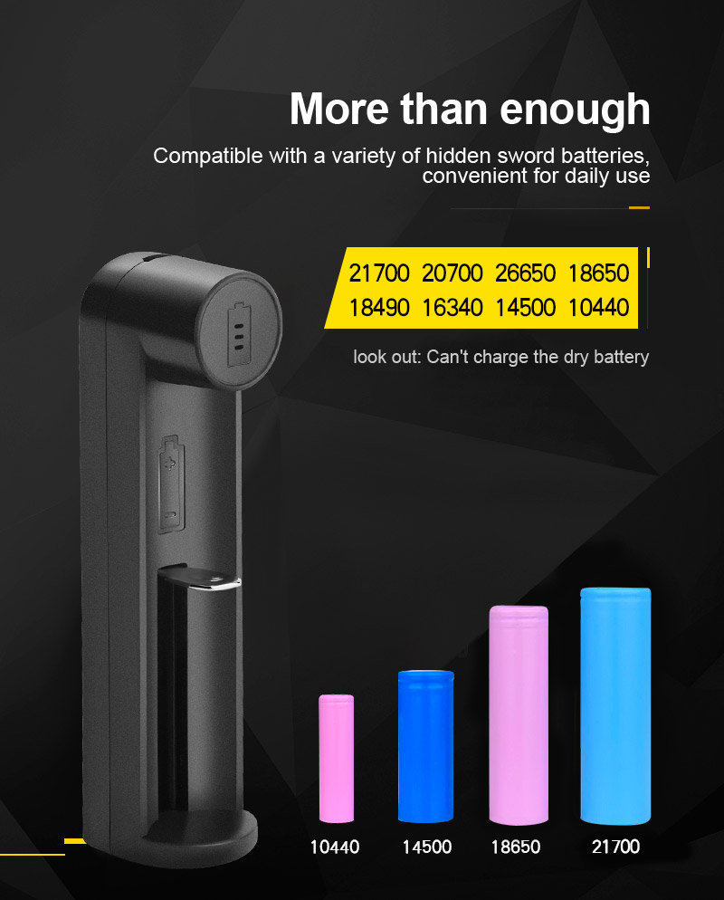 Phomax 1- slot led smart indikator hurtig opladnin... – Grandado