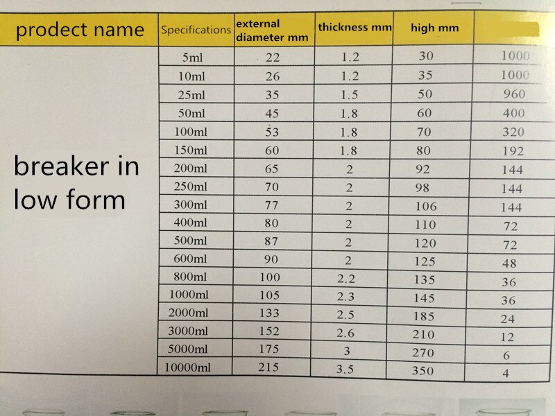 250ml Lab Glass Beaker,Low Form GG17 beakers with ... – Vicedeal