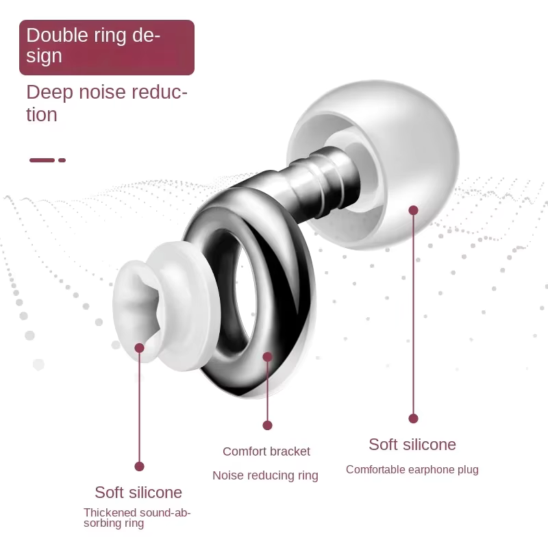 Silicone Earplugs for Swimming Sleep Noise Cancel ... – Grandado